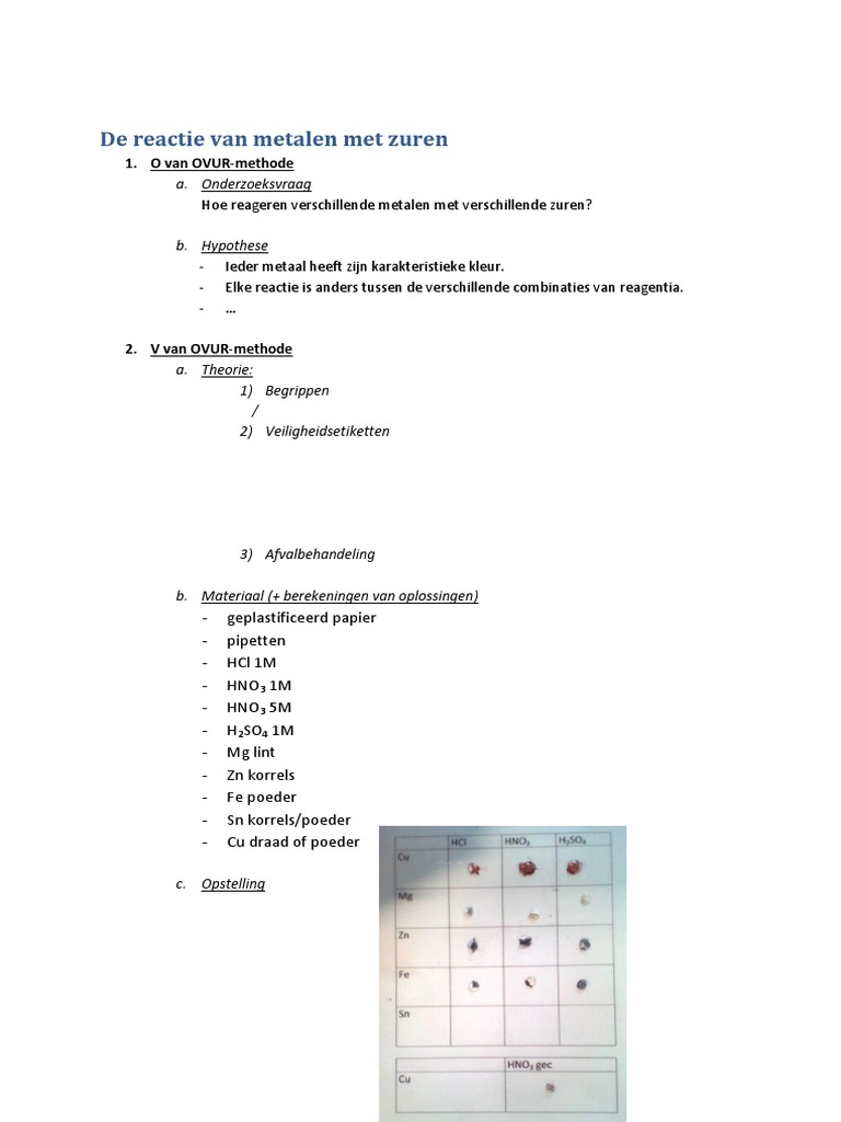 De reactie van metalen met zuren: 1. O van OVUR-methode