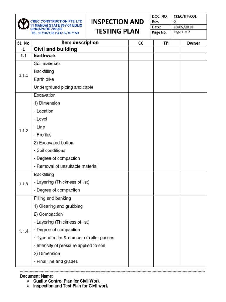 Inspection and Testing Plan | PDF | Road Surface | Concrete