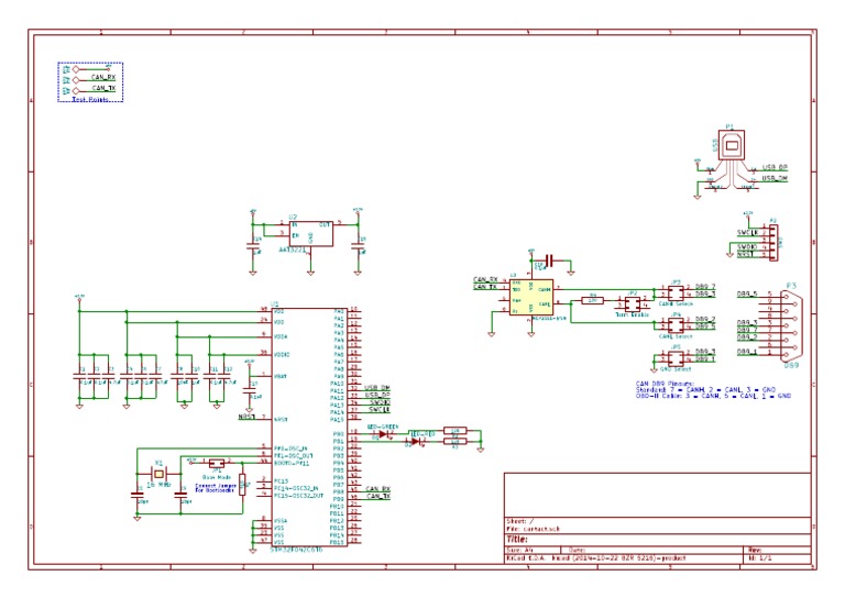 Stm32f4 CAN | PDF