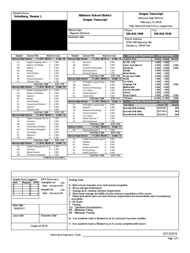 Yasmin Schulberg Mid Year Transcript | PDF | Grading (Education) | Academia