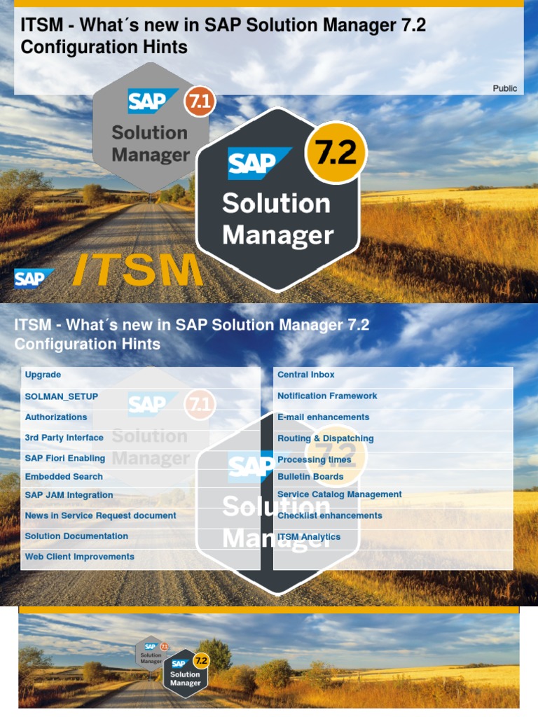 ITSM Configuration PDF | PDF