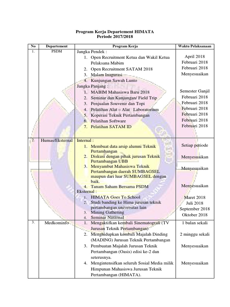 Program Kerja Departement HIMATA Periode 2017/2018 | PDF