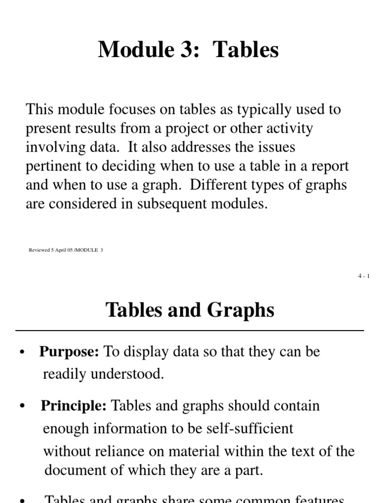 Module 04 Tables | PDF | Statistics | Scientific Method