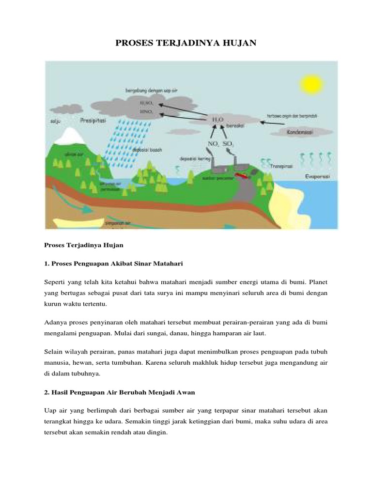 Proses Terjadinya Hujan | PDF