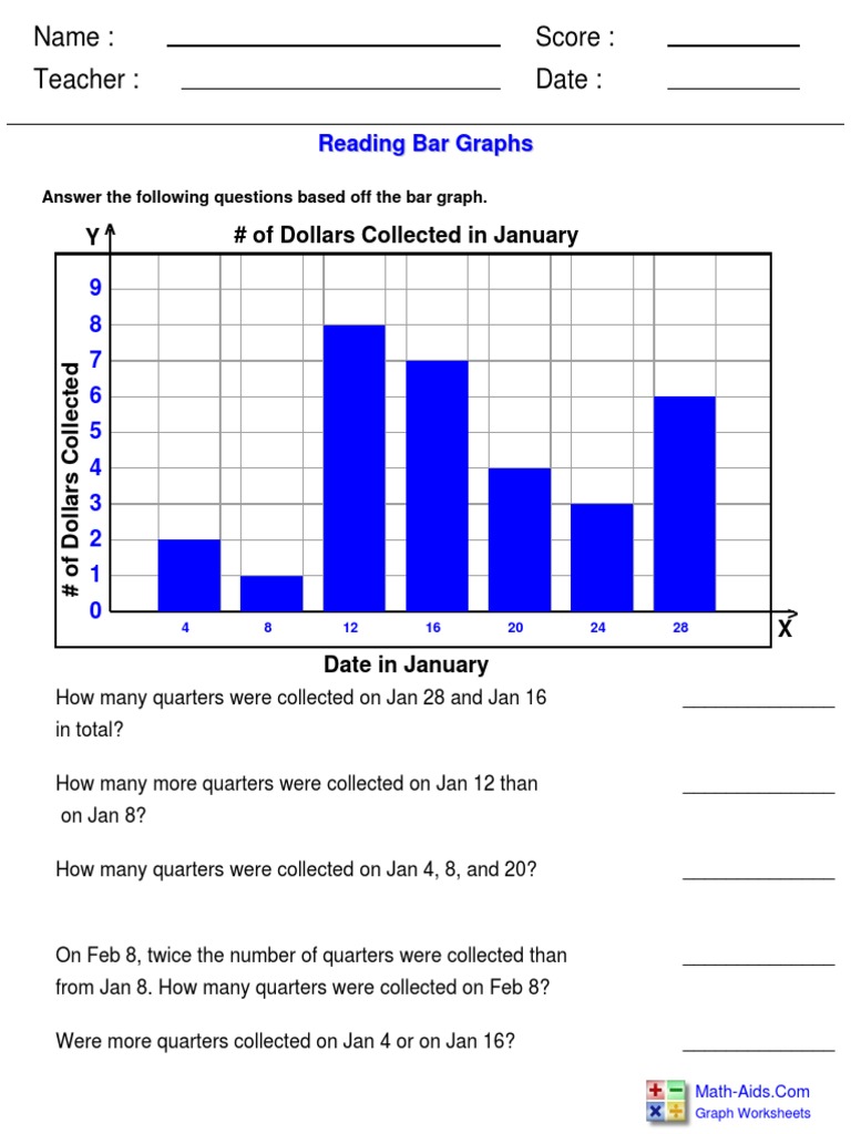 Bar Graph 1 PDF | PDF