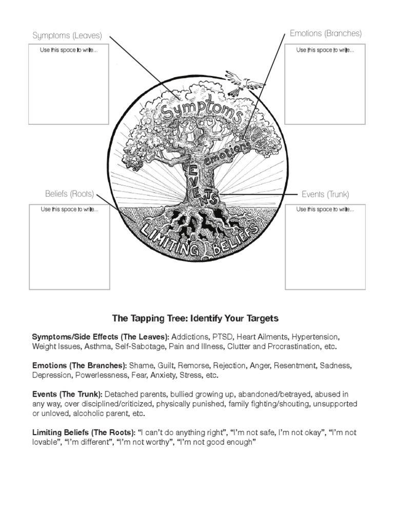 The Tapping Tree: Emotional Healing Guide | PDF | Psychiatry | Psychology