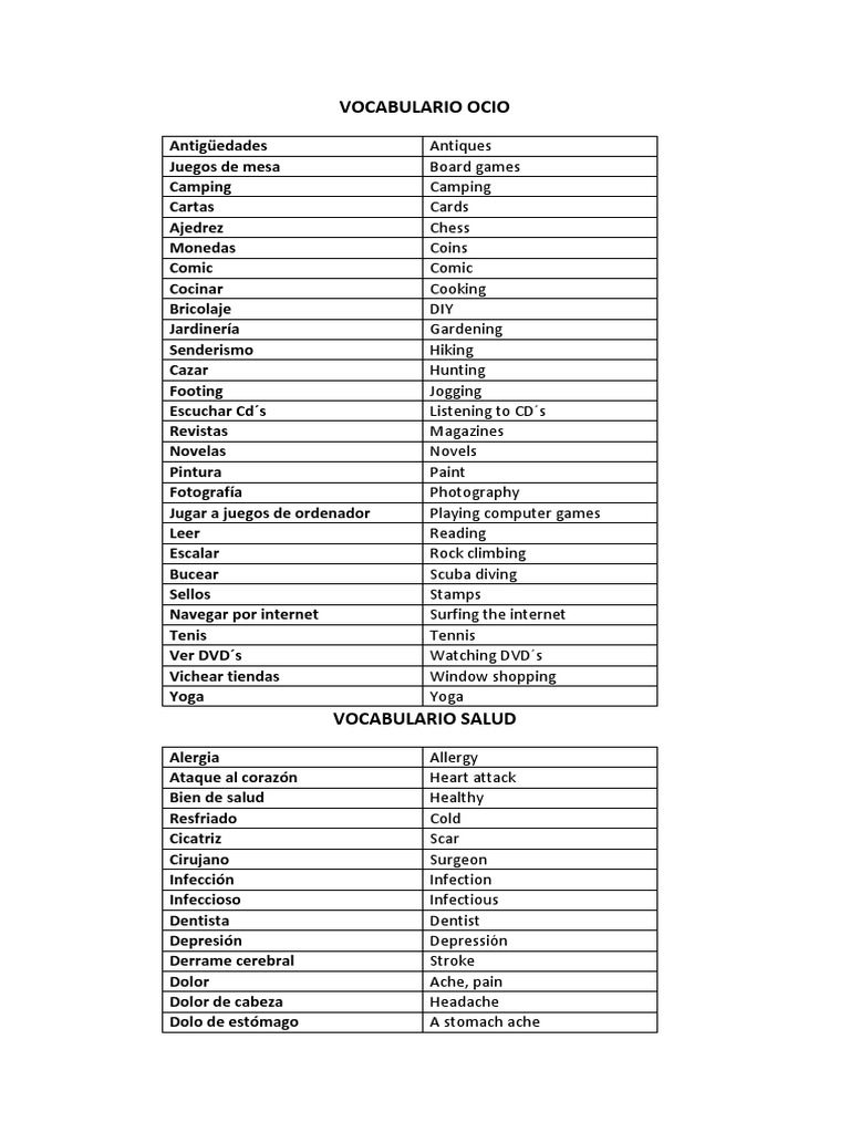 Vocabulario de Ocio y Salud | PDF | Epidemiología | Medicina CLINICA