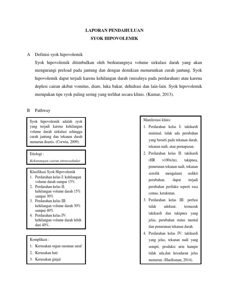 LP Mapping Syok Hipovolemik | PDF