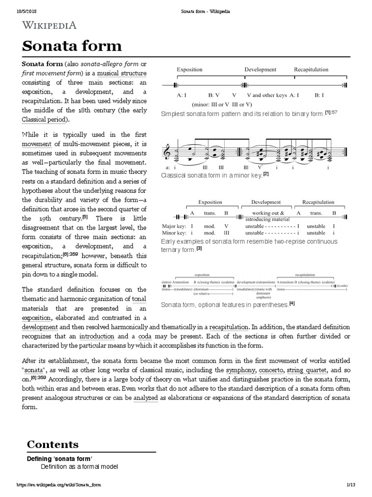 Sonata Form - Wikipedia | Classical Compositions | Elements Of Music