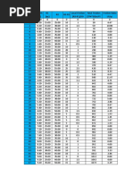 5 Dollar Trading Plan | PDF | Financial Services | Money