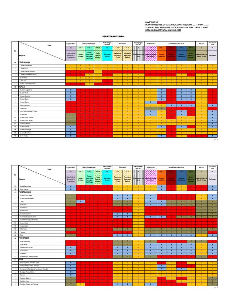 15a Lampiran Matrik Itbx Dan Intensitas 21-1 PDF | PDF
