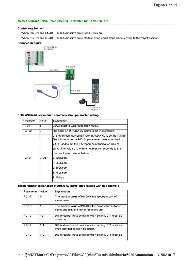 16.16 Asda-A2 Servo Drive (Ds301) Controlled by Canopen Bus: Control Requirement | PDF | Data ...