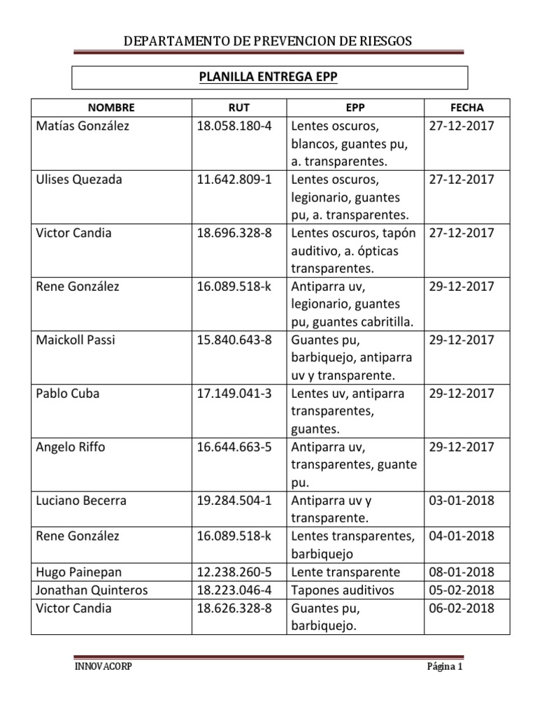 Planilla Entrega Epp | PDF