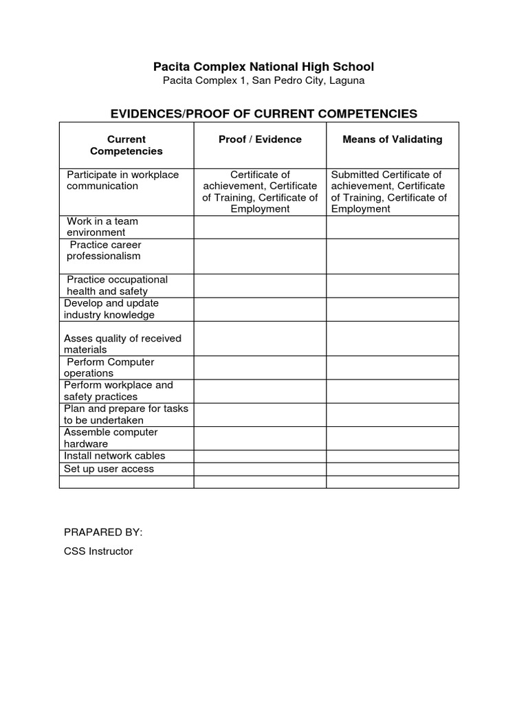 3-Proof of Current Competency | PDF