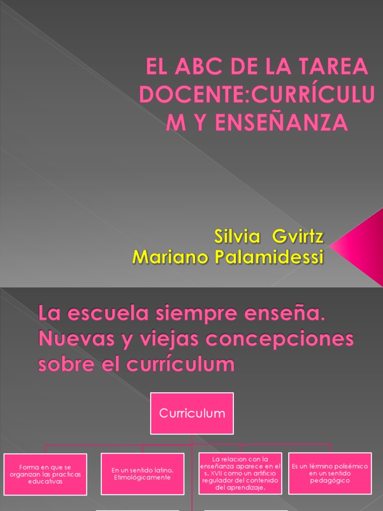 El ABC de La Tarea Docente | Plan de estudios | Cambio