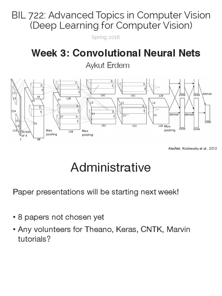 Deep Learning CNN | PDF | Neuroscience | Nervous System