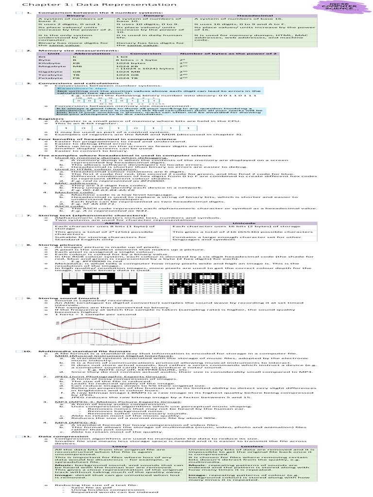 Chapter 1 Data Representation | PDF | Data Compression | Computer Data Storage