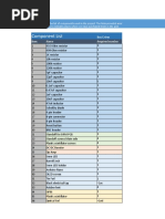 HoloMat Build | PDF | Equipment