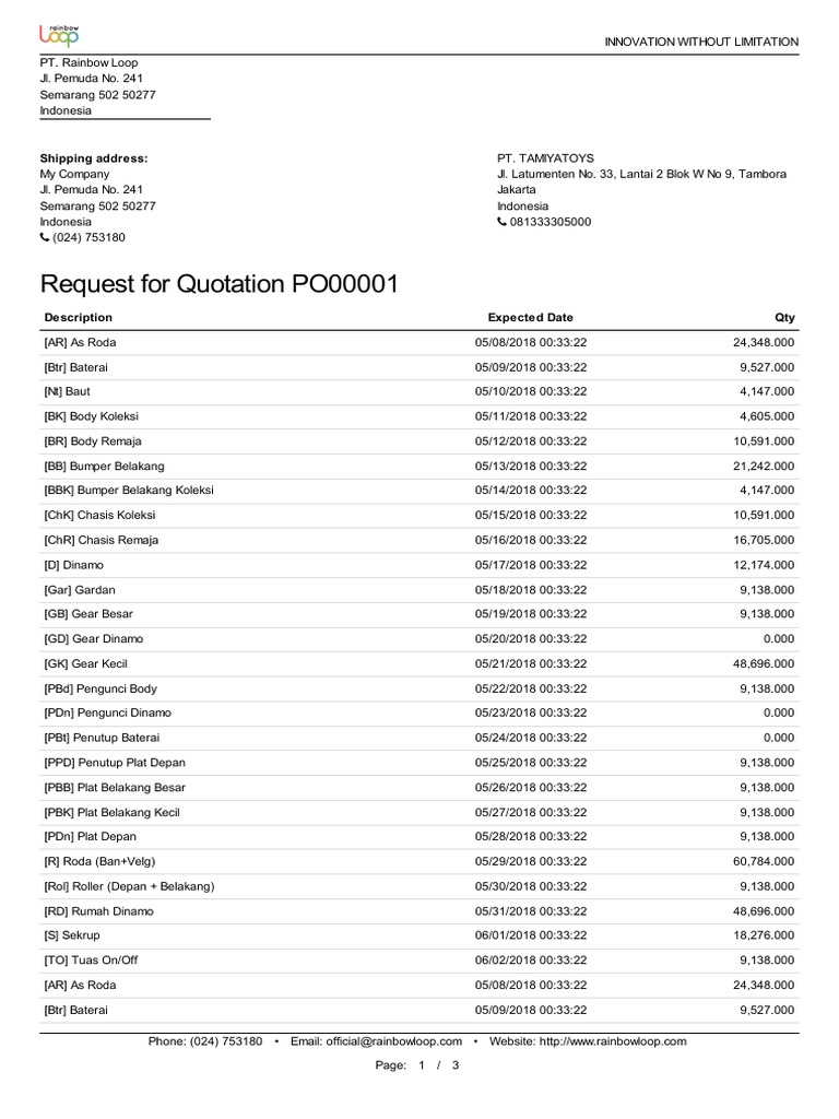 Request For Quotation PO00001: Shipping Address | PDF