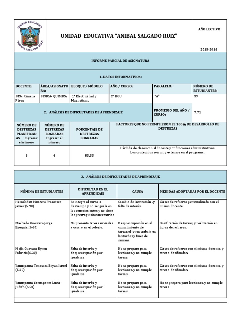 6 Informe Parcial de Asignatura | PDF | Maestros | Enseñando