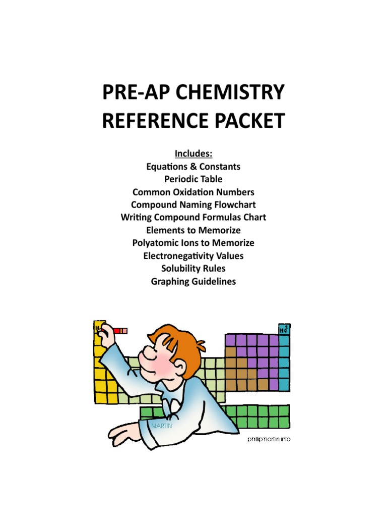 Pre-AP Chemistry Reference Packet | PDF | Salt (Chemistry) | Calorie