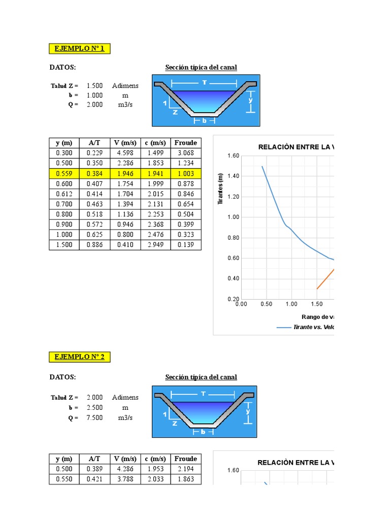 Ejem Celeridad | PDF