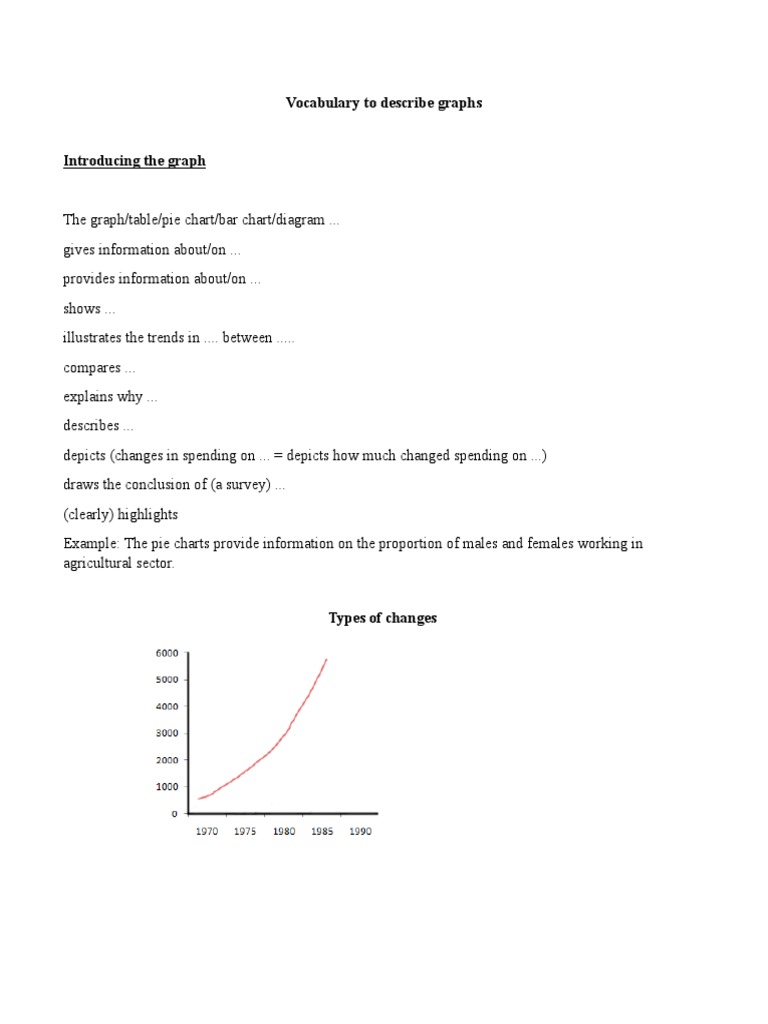 Vocabulary To Describe Graphs | PDF | Pie Chart | Economies
