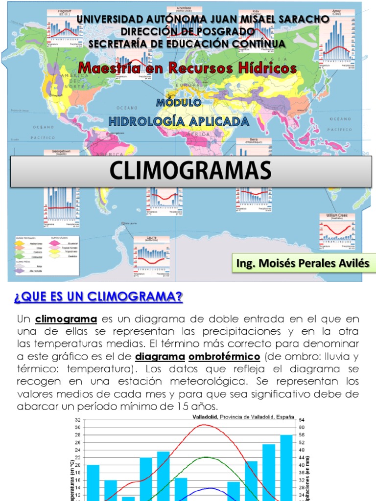 Climogramas | PDF | Finance & Money Management | Science & Mathematics