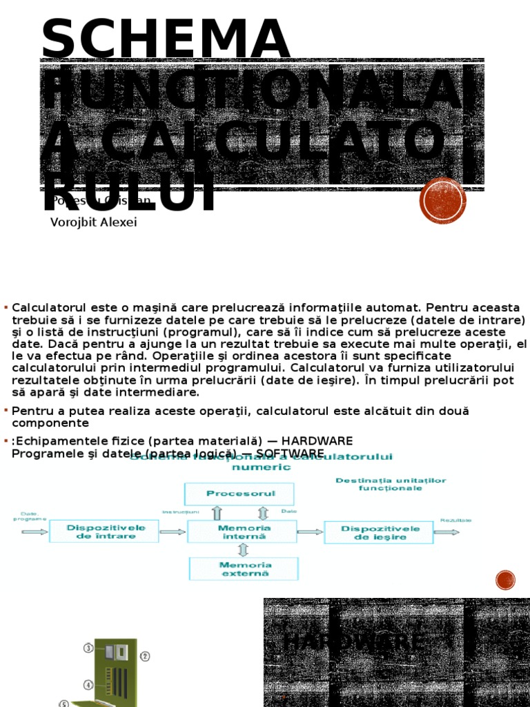 Schema Functionala A Calculatorului | PDF