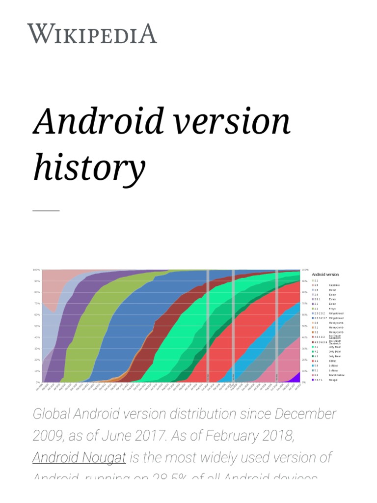 Android Version History - Wikipedia PDF | PDF | Android (Operating ...