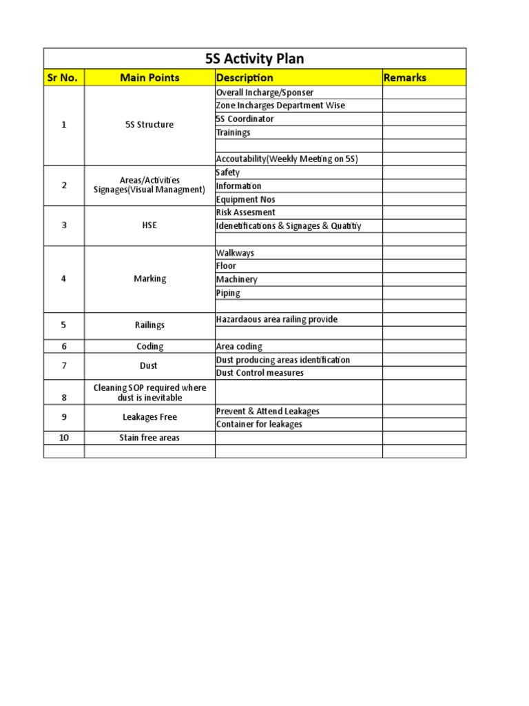 5S Instructions | PDF