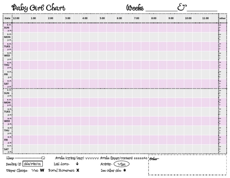 Baby Girl Sleep and Activity Chart | PDF