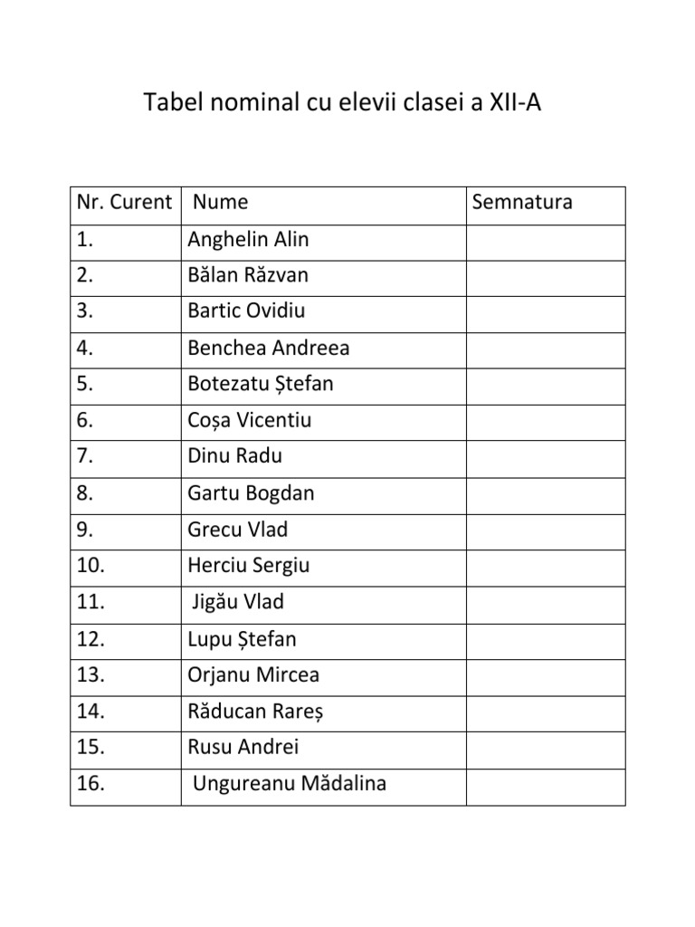 Tabel Nominal Cu Elevii Clasei A XII-A | PDF