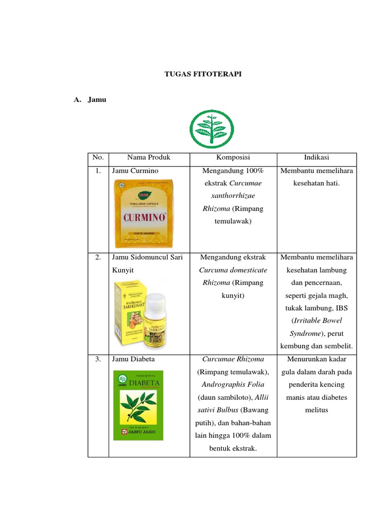 Contoh Obat Jamu dan Fitofarmaka | PDF