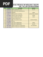 Fichas Técnicas de Maquinaria | PDF | Perforar | Soldadura