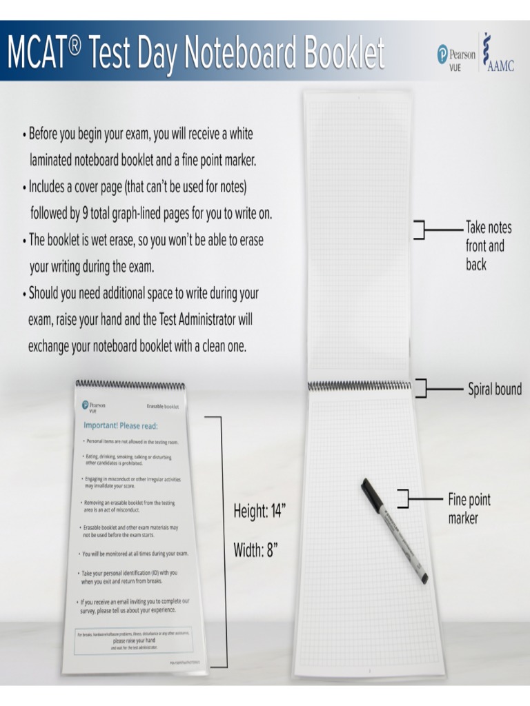 MCAT Noteboard Final | PDF