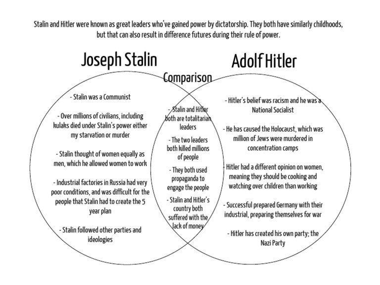 ww2 Compare Contrast 1 | PDF
