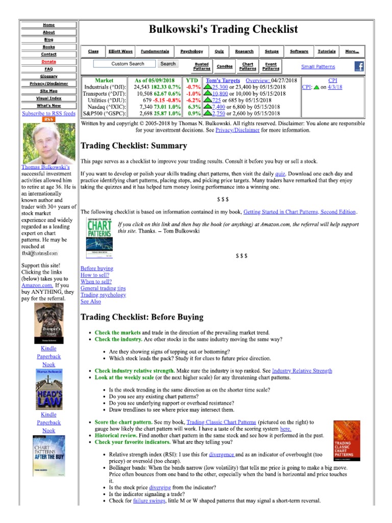 Bulkowski's Trading Checklist | PDF