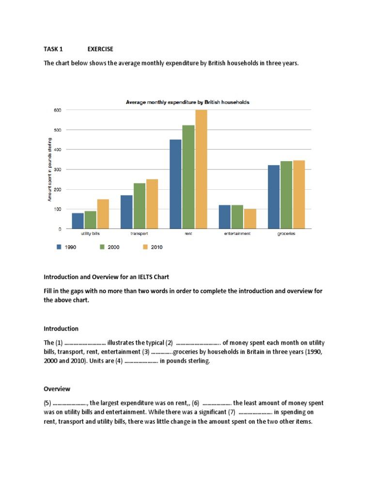 Ielts TASK 1 Exercise | PDF | Business | Nature