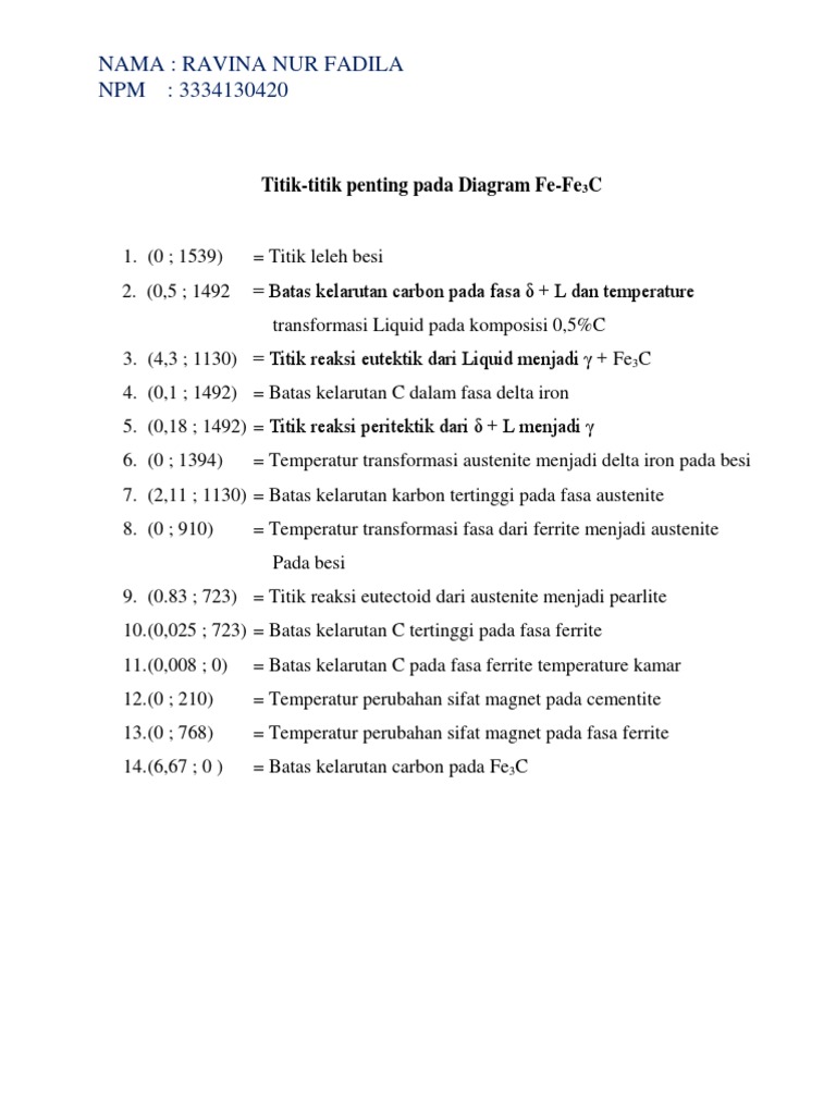 Titik Penting Diagram Fe3c | PDF