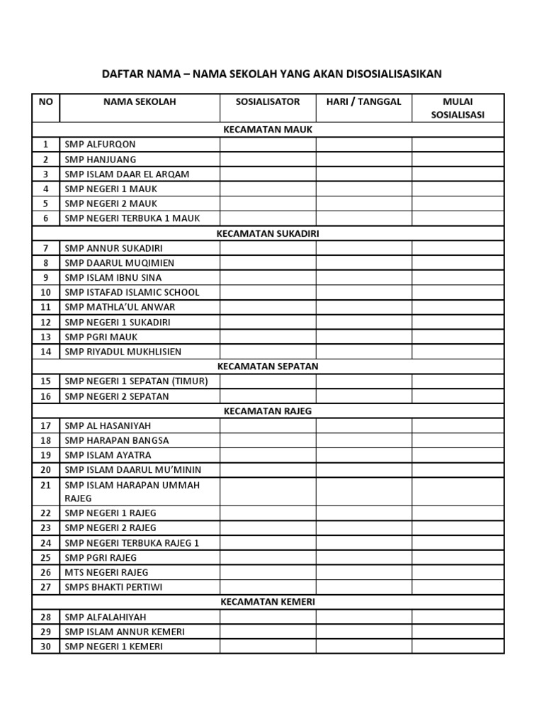 Daftar Nama-Nama Siswa | PDF