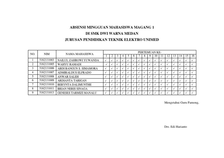Absensi Mingguan Mahasiswa Magang 1 | PDF