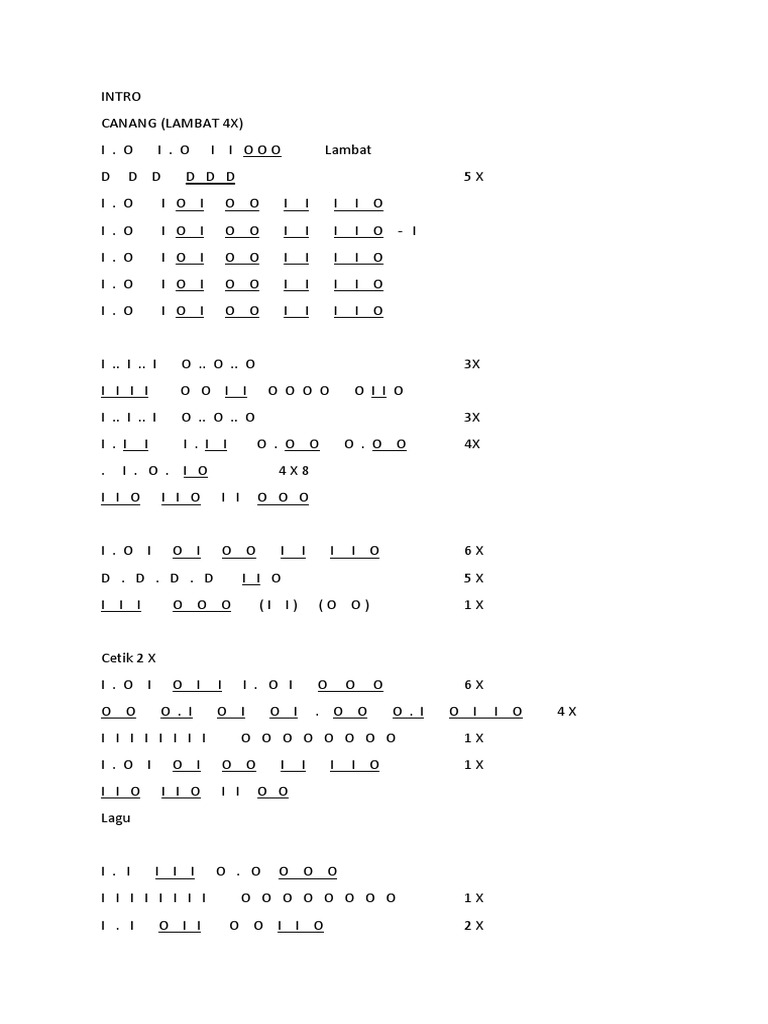 Pukulan Rebana Tari Ratna | PDF