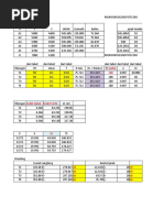 CPR Formula Excelsheet | PDF