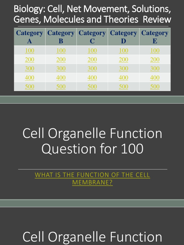 9th Grade Biology Review Jeopardy Game | PDF | Cell (Biology) | Gene