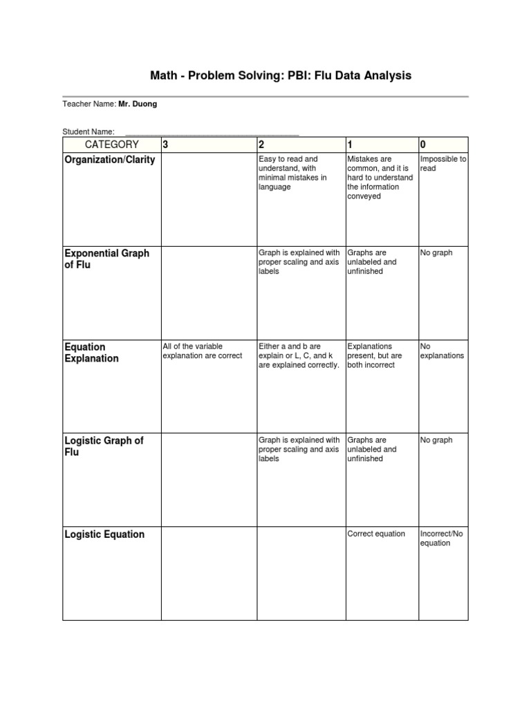 Rubric For Final Project | PDF | Cognition | Cognitive Science