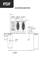 Pil Process Flow Chart PDF | PDF | Cocoa Bean | Chocolate