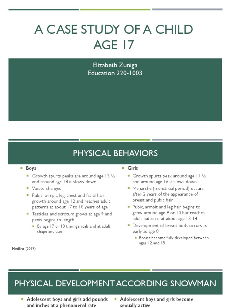 Adolescent Development Case Study: Andrew | PDF | Adolescence ...