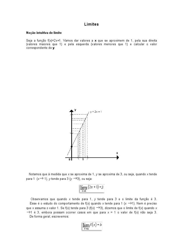 Limites Só Matemática | PDF | Limite (Matemática) | Função contínua