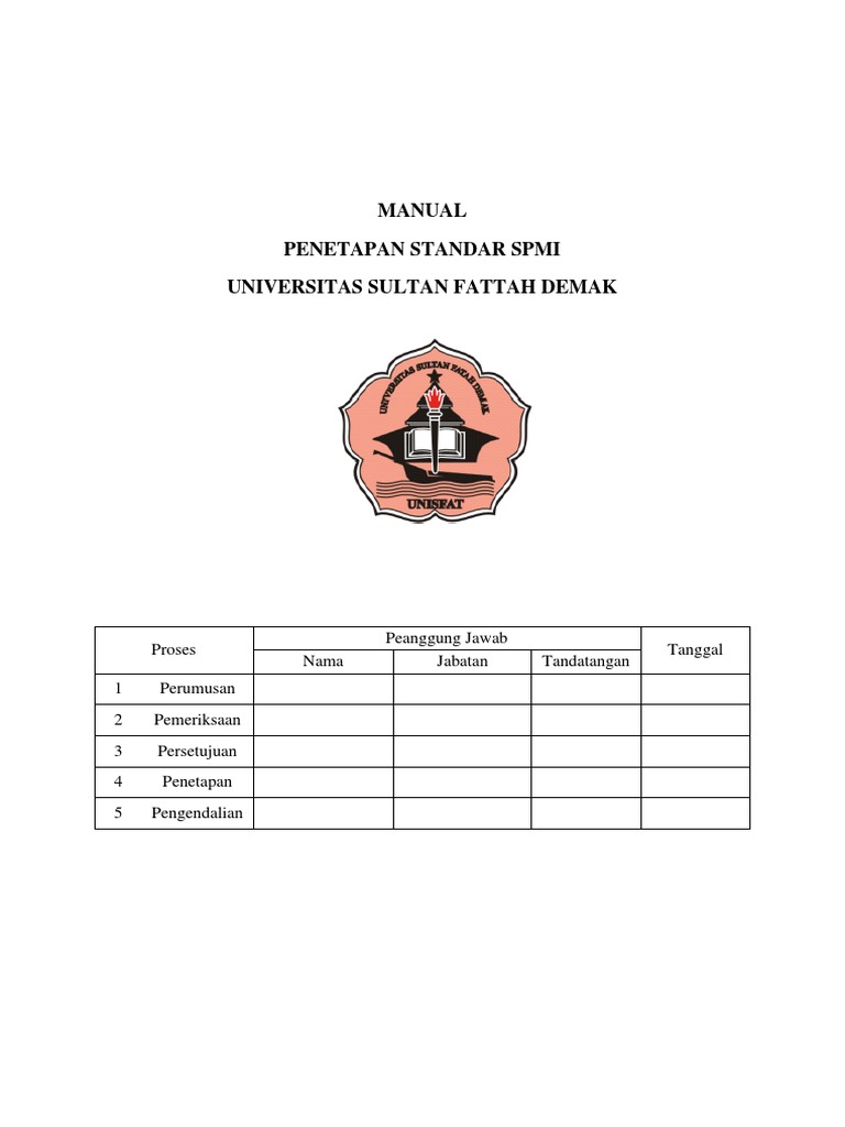 1 MANUAL Penetapan Standar SPMI R2 | PDF | Karier & Perkembangan